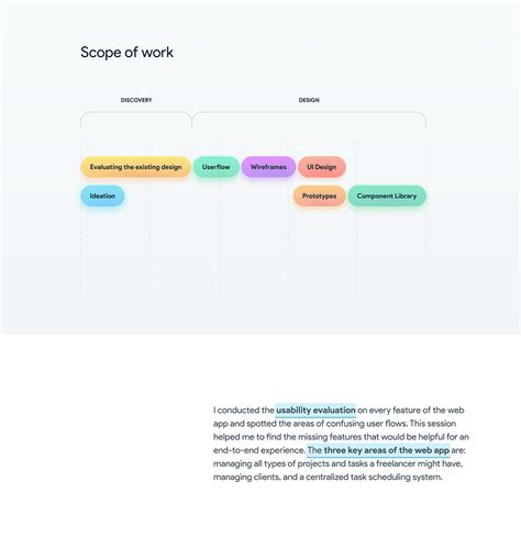 Saas Web App Redesign For Better Usability On Behance