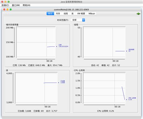 jconsole远程连接centos7 服务器上的tomcat来查看服务器状况（有密码版） jconsole远程连的用户名密码是多少 csdn博客