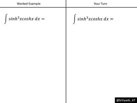 Integrating Hyperbolic Functions Variation Theory