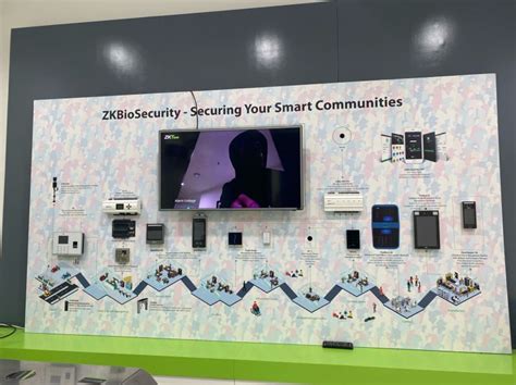 Maria Christia Garcia On Linkedin Zkteco