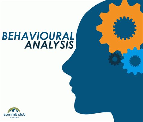 Behavioural Analysis With Your Team