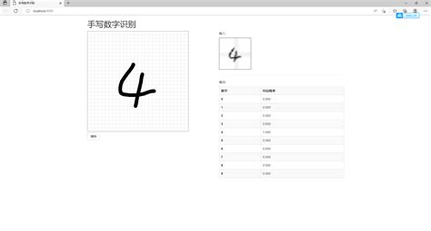 【a99】基于tensorflowflask框架web手写数字识别 字符识别 索炜达电子