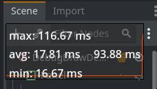 Adding Godot Support Issue DmitriySalnikov Godot Debug Draw D GitHub