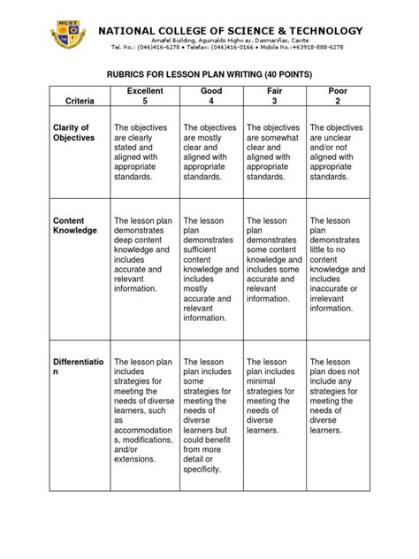 Performance Task Rubrics Pdf Lesson Plan Learning