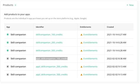 how to test flutter iap using ios simulator revenuecat community