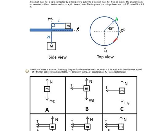 Uniform Circular Motion Force Diagram