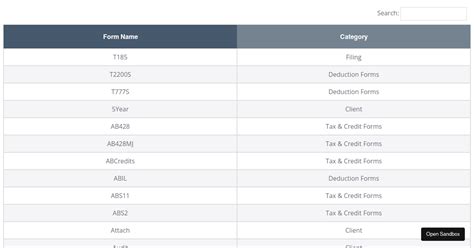 React Data Table Component Examples Codesandbox