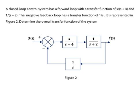 solved a closed loop control system has a forward loop with