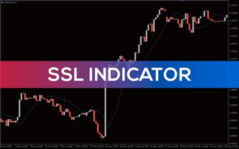 SSL Indicator For MT Download FREE IndicatorsPot
