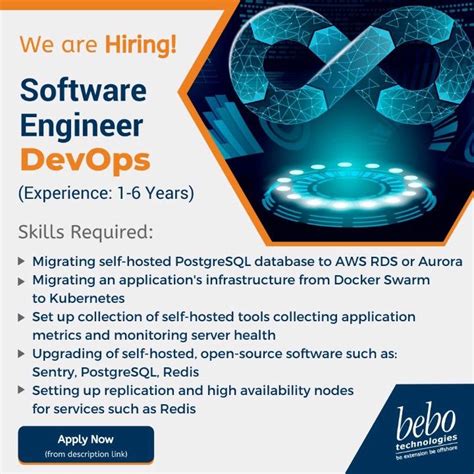 Iwundu Nmasinachi Mary On Linkedin Lumens Devops Devopsengineer
