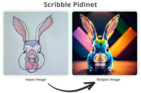 Bring Sketches To Life With Controlnet Scribble