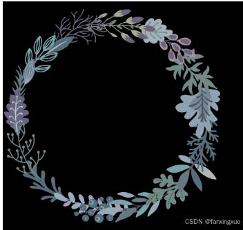 css中背景色背景图的使用 css 背景图 CSDN博客