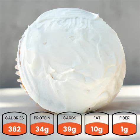 Hummus Fit Buffin Muffins High Protein Healthy Muffin Treats