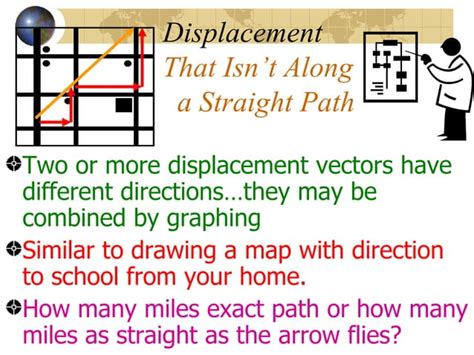 11 1 Distance And Displacement Ppt