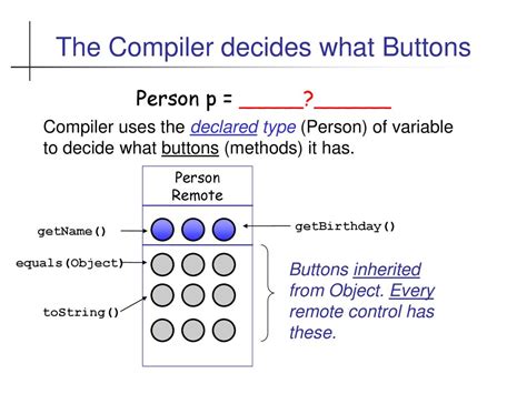 Variables As Remote Control Ppt Download