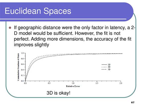 Cmpe 252a Computer Networks Ppt Download