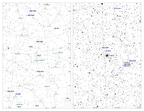 Astronomia Amatorska Messier 13 Ponownie