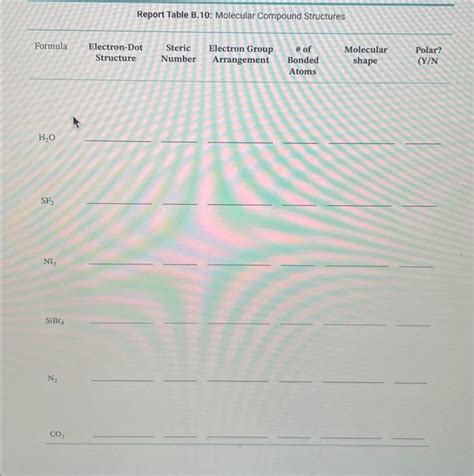 Solved Report Table B 10 Molecilar Comnound Strumturoe