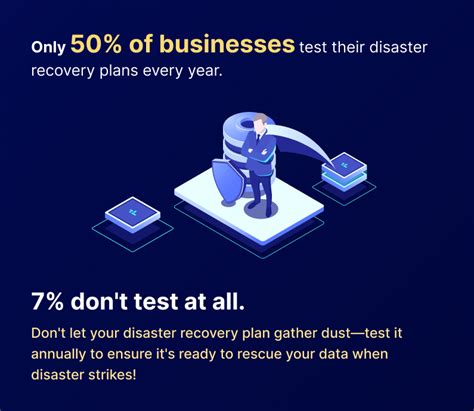 Dynamics 365 Backup And Restore Strategies [a Complete Guide]