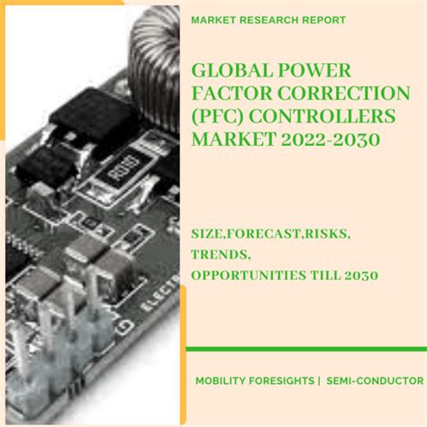 global power factor correction pfc controllers market 2022 2030