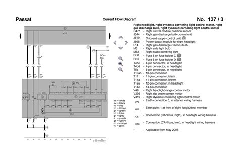 Vw Passat 3c Bi Xenon Wiring Diagram Pdf