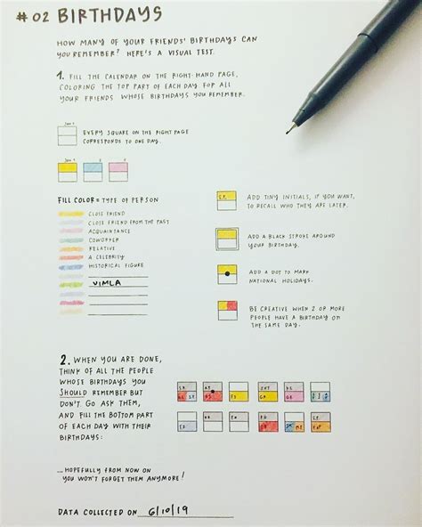 Image Charts Instantly Create Beautiful Charts Artofit