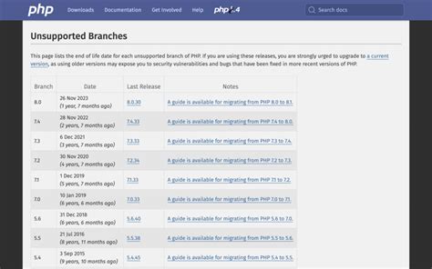 Php Version Updates Critical Security Guide For Websites