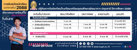 โรงเรียนเทพมงคลรังษ โรงเรียนเทพมงคลรังษี จังหวัดกาญจนบุรี