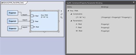 bind parameters of a constraintproperty enterprise architect user guide