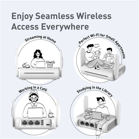 Affordable Pocket Wireless Travel Router With Fast Wi Fi And Vpn Security
