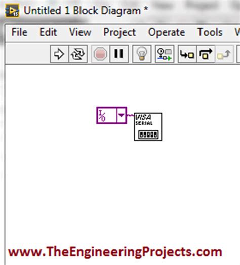 Stepper Motor Direction Control In LabVIEW The Engineering Projects