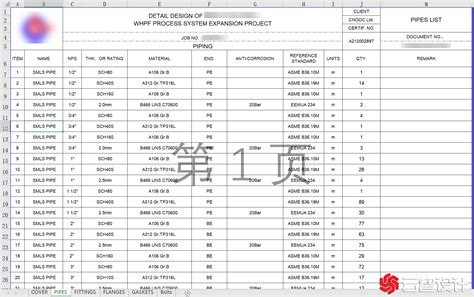zolopdms插件工具集 综合材料表插件zolomto 云智设计