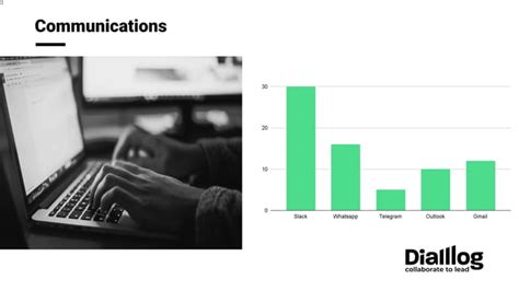 Vc Tech Stack Pptx Pdf