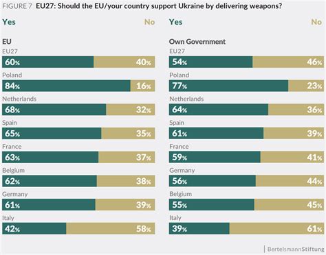 5778 Best Eu Countries Images On Pholder Europe Map Porn And Yurop