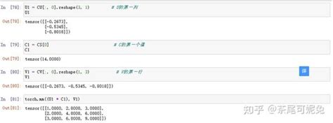 PyTorch中BLAS和LAPACK模块 知乎
