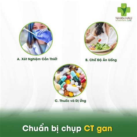 Ch N Cho Ng I B Tr O Ng C D D Y Nh Ng Th C Ph M N N V Kh Ng N N