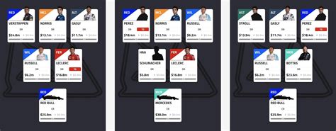 Is Any One Of These Teams Any Good First Time F1 Fantasy Rfantasyf1