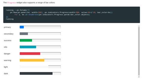 Progress Widget Causes Vertical Scrollbar Due To Bottom Margin Issue Holoviz Panel