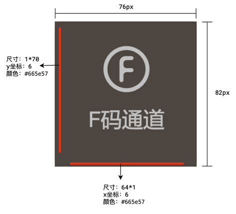 Htmlcss项目实战htlm和css3项目 Csdn博客