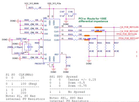 Rtosam5728 Pcie Link Status Issue Processors Forum Processors