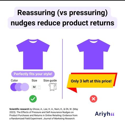 Should Reassuring Messages Be Used Over Pressuring Ones I Think So