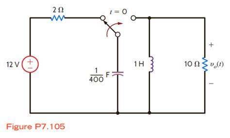 solved find vo t for t 0 in the circuit in the figure below