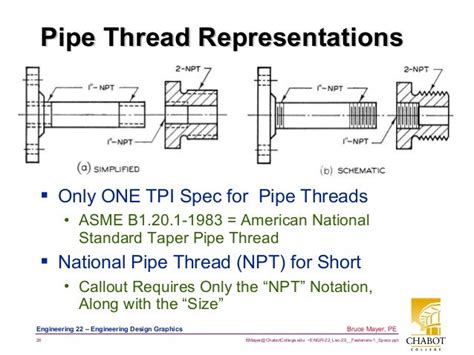 Engr 22 Lec 21 Sp07fasteners