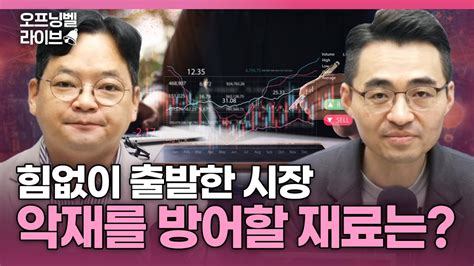 힘없이 출발한 시장 악재를 방어할 재료는 F이베스트투자증권 염승환 이사 알파경제 김종효 이사 오프닝벨 라이브
