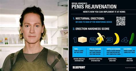 The Tech Billionaire Bro Who Wants To Be 100 Percent Erect For 35