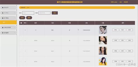 Springboot基于大数据的智能家居销量数据分析系统（附源码）基于springboot的智能家具数据库 Csdn博客