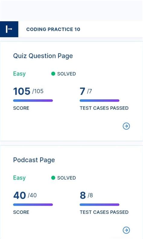 srisailam royyala on linkedin connections coding ccbp nxtwave