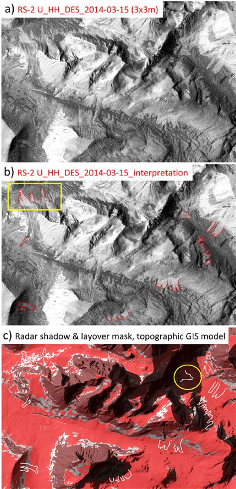 Avalanche Debris Detection Processing Chain A Sar Processing Of Level Download Scientific