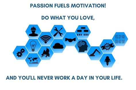Andrew Akhiezer On Linkedin Mondaymotivation Technology