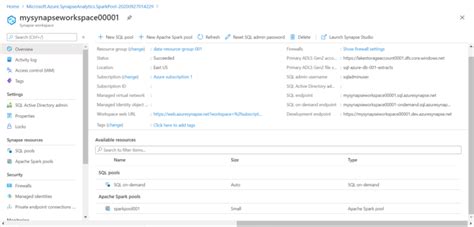 Working With Spark Pools In Azure Synapse Analytics